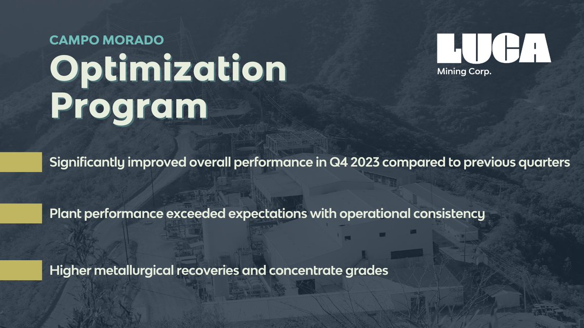 Luca Mining Corp. – The Rising Star of Mexican Mining