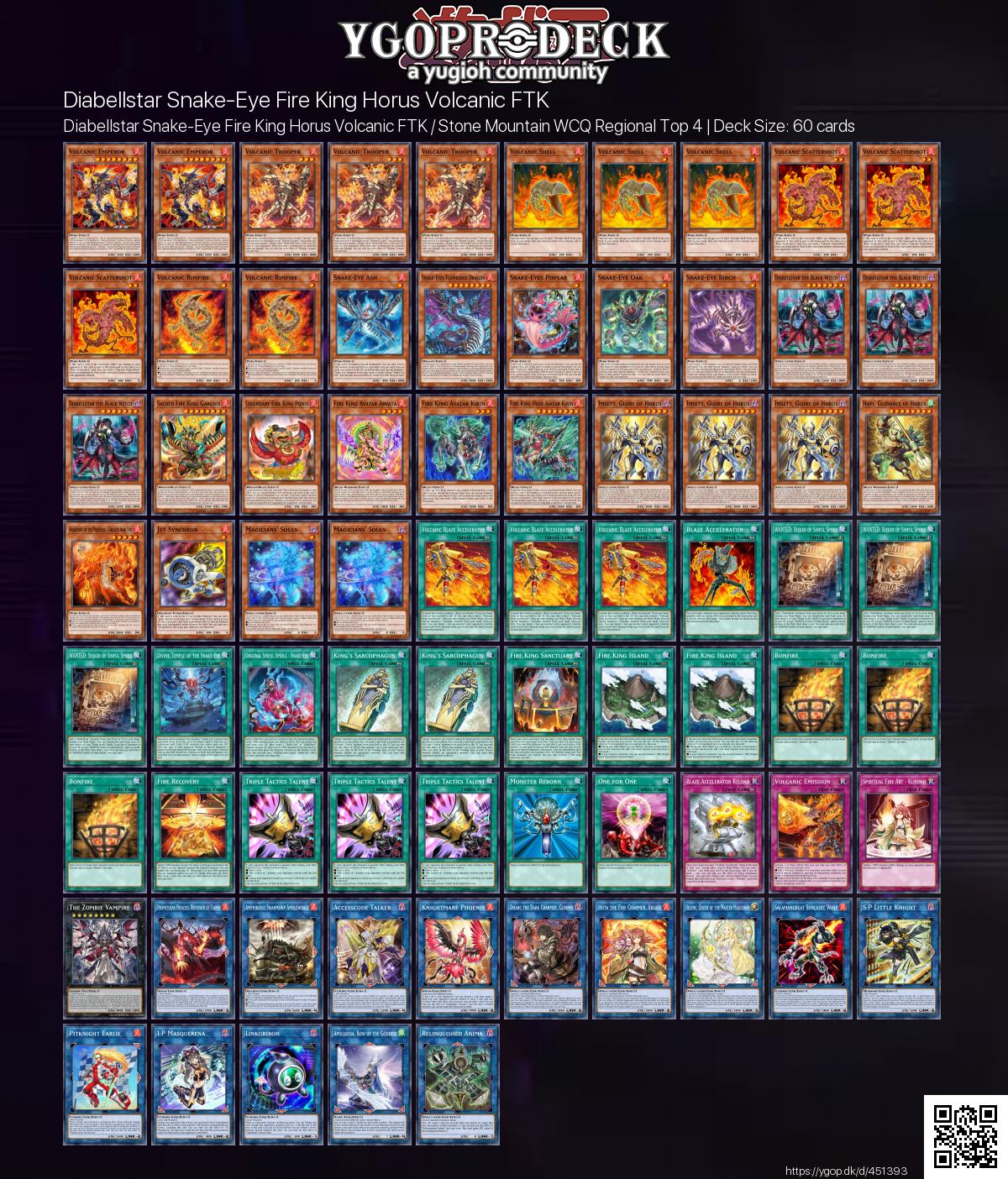 Exodia Deck Ftk Yu Gi Oh! TCG Deck Exodia FTK By | TCGplayer