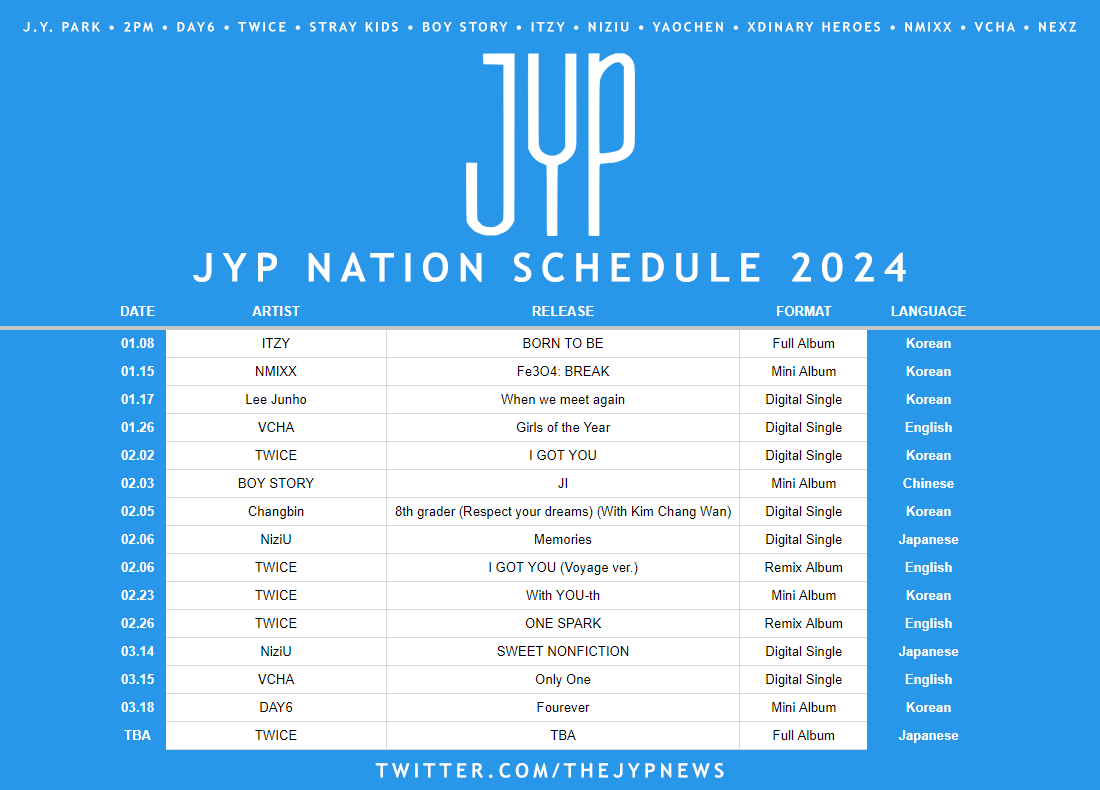Jyp Nation 2014