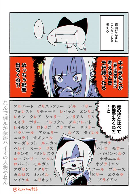 たまに考えちゃうこと | 嘉山裕人@Web漫画「ヒメタルカ」全3話！ さんのマンガ | ツイコミ(仮)