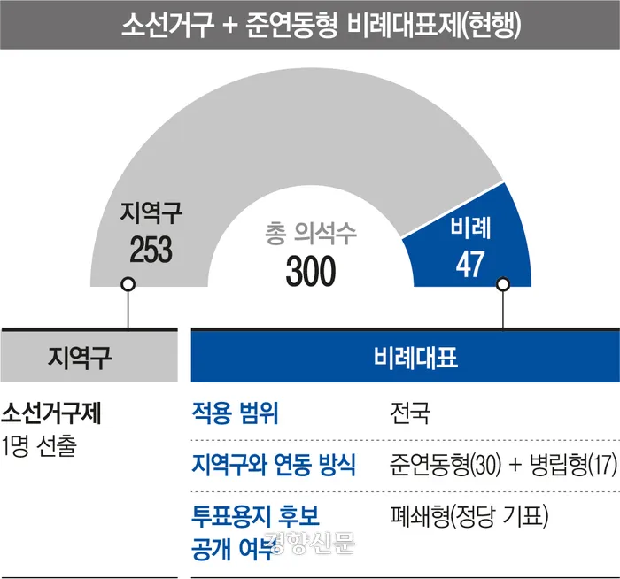 Thread by @koryodynasty on Thread Reader App – Thread Reader App