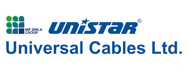 ⚡️Sector: Cables & Wires ⚡️10 Cables & Wires companies that are shaping ...