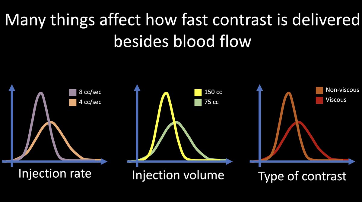 1/My hardest thread yet! Are you up for the challenge? How stroke ...
