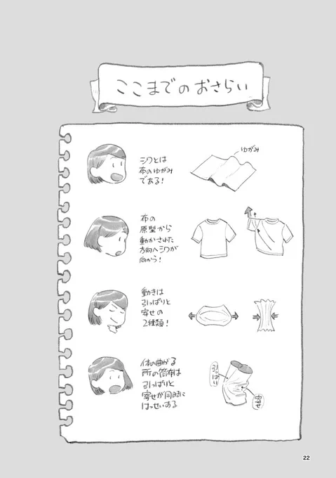 下田スケッチ【絵の描き方】@simodasketchの漫画作品一覧