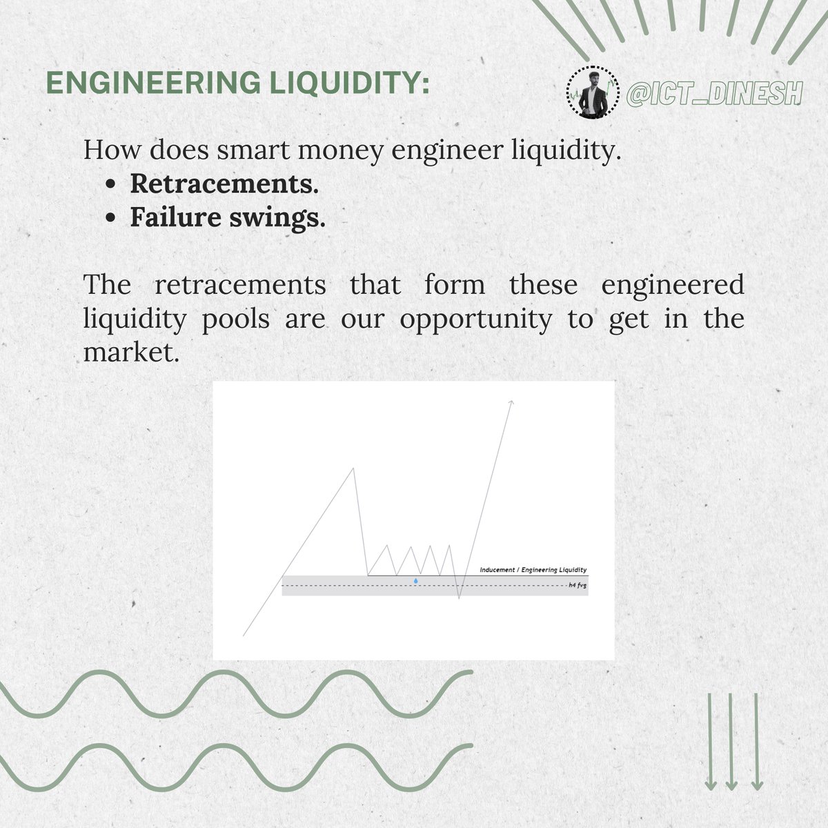 Let's learn about #orderpairing💎 A Thread 📷🧵 Credits to:@theMMXMtrader ...