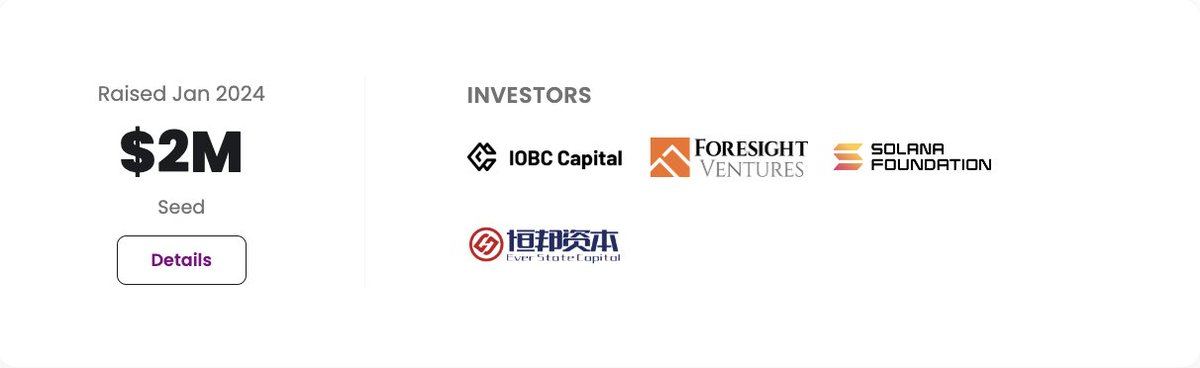 $1,000 today could turn into $100,000 through the power of #AI ...