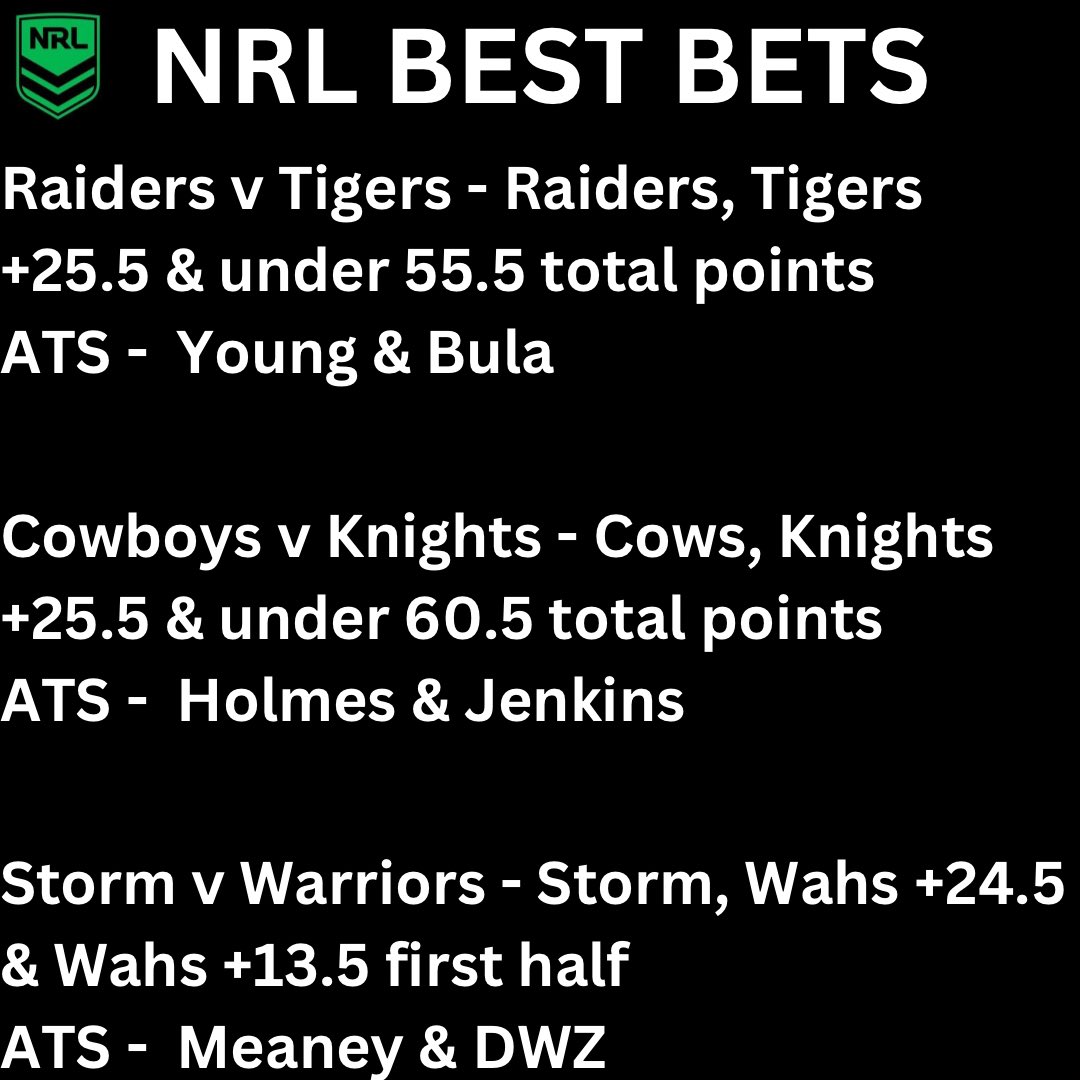 NRL News, NRL Teams, NRL Fixtures, NRL Results | Rugby League Planet