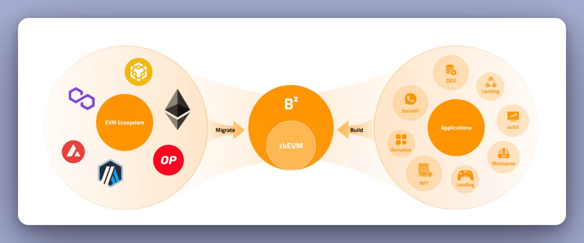 Prepare for the #altseason with this exclusive lineup of 40 top picks ...