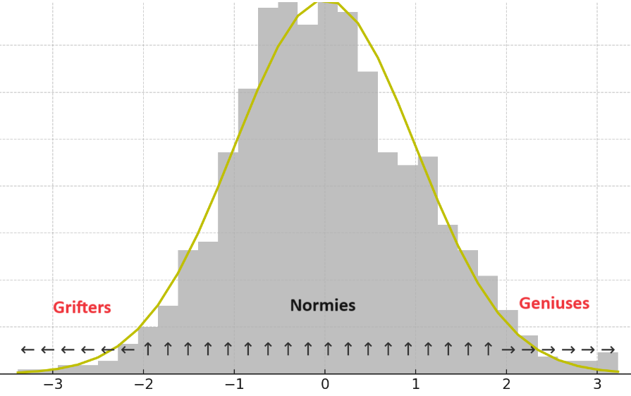 Thread by @jsensarma on Thread Reader App – Thread Reader App