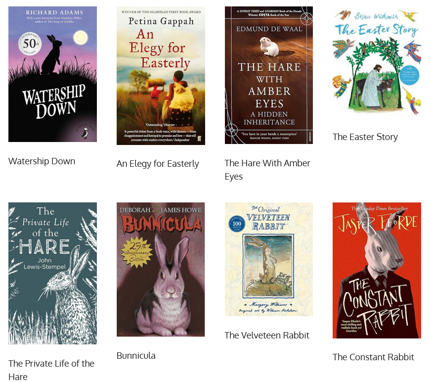 Publishers - Read2Write