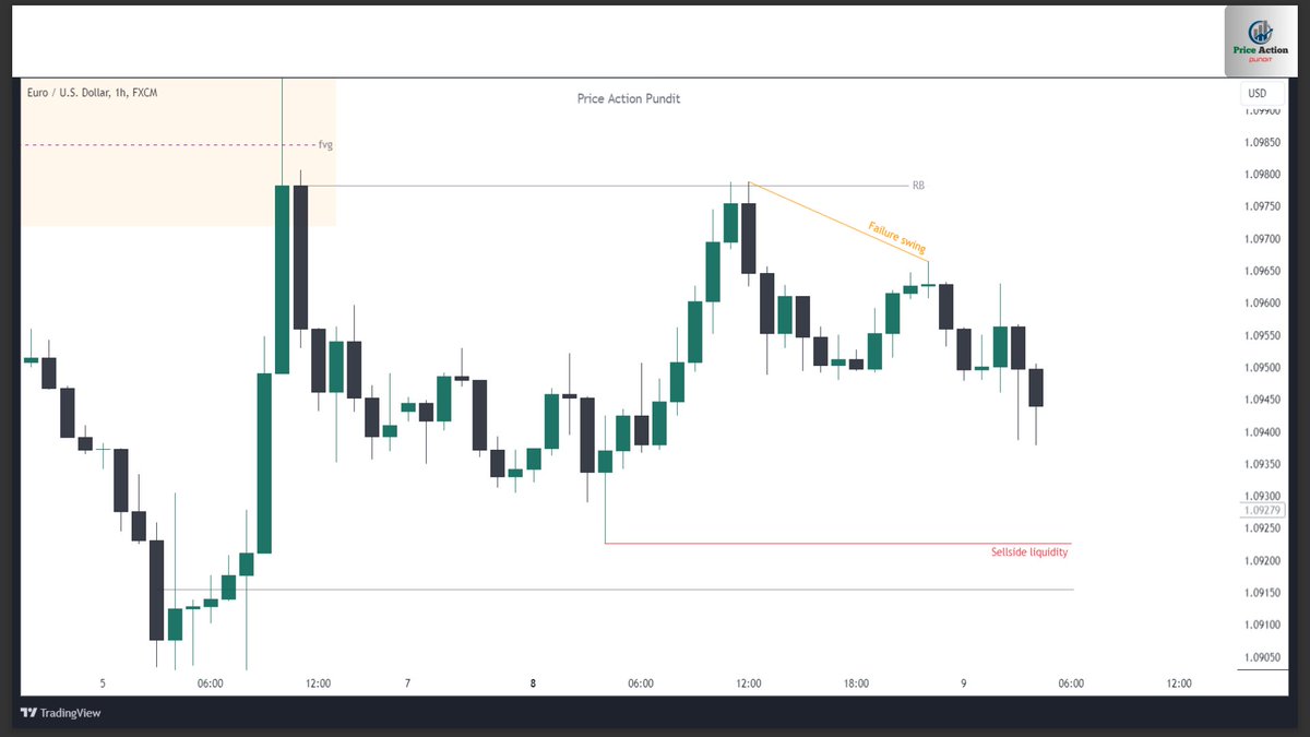 ICT MITIGATION BLOCKS- PD ARRAY SERIES -Understanding Mitigation blocks ...