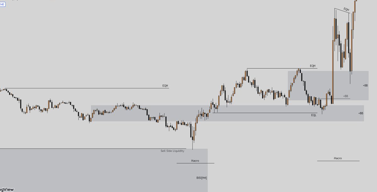#Turtlesoup - المسلسل من Nightmare @NightM_a_r_e_ - رتبها