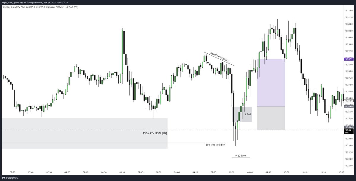 #Turtlesoup - المسلسل من Nightmare @NightM_a_r_e_ - رتبها