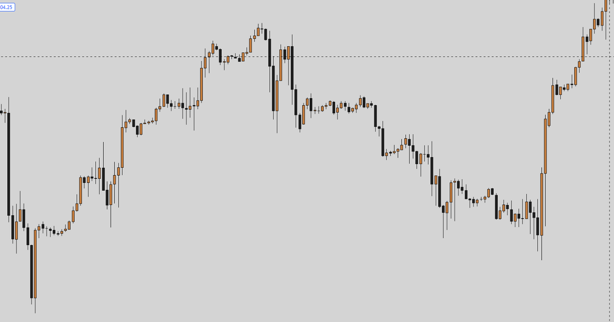#Turtlesoup - المسلسل من Nightmare @NightM_a_r_e_ - رتبها