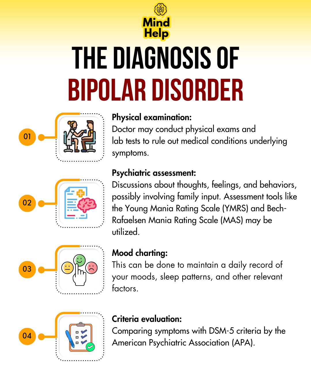 Young Mania Assessment Tool Young People NI Website | Belfast Health