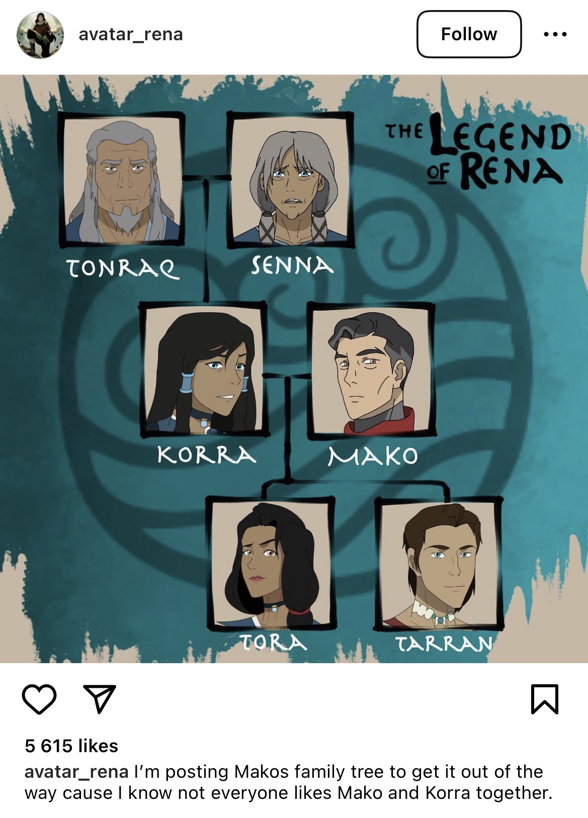 Legend Of Korra Family Tree