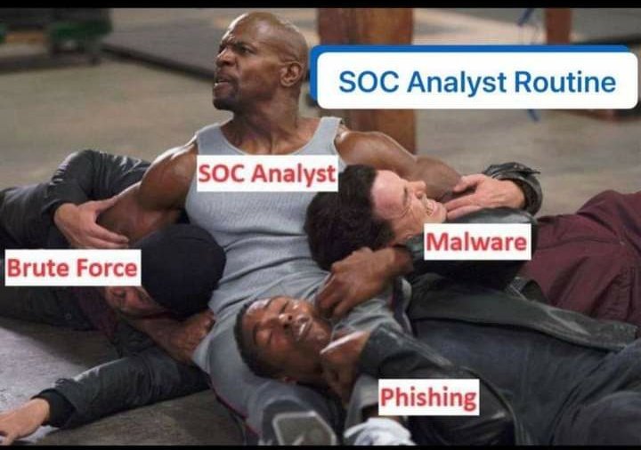 📍من هو SOC Analyst محلل مركز عمليات الأمن السيبراني وما هو عمله ️ ⚡️SOC (Security Operations ...