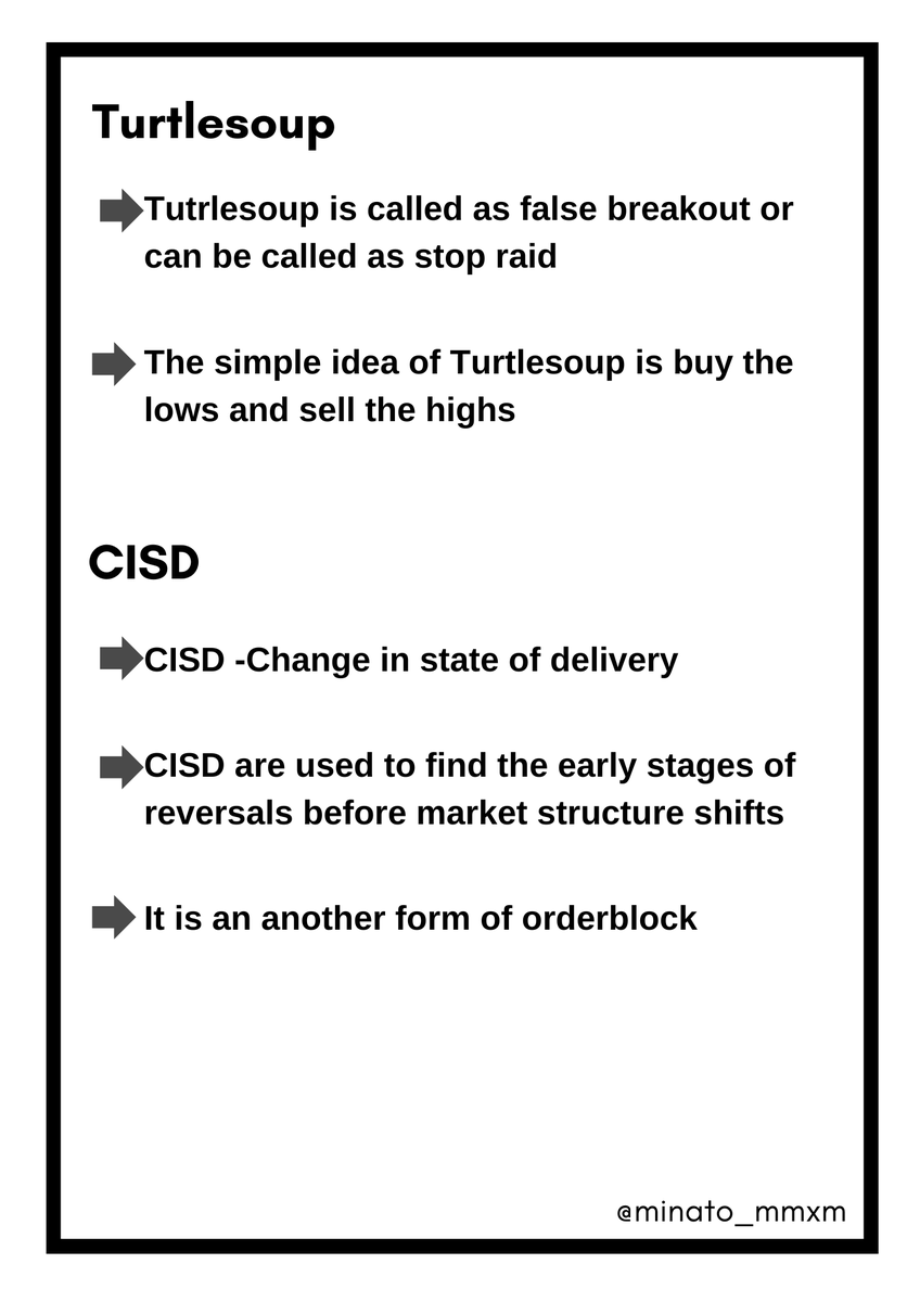 Romeo's Turtle soup Model-1 CISD Credits @Romeotpt #Turtlesoup - Thread ...