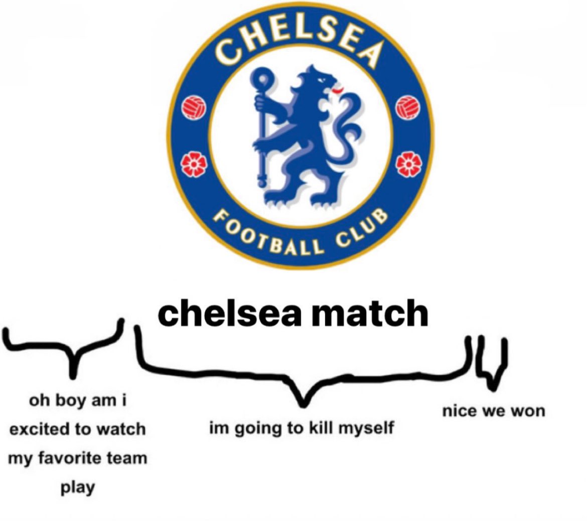 Chelsea Fc Meme