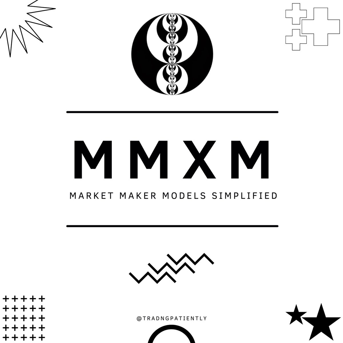 ICT’s MMXM - How To Utilize It A Thread 🧵 - Thread from Trading ...