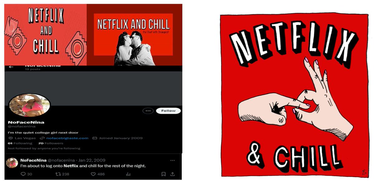 Netflix - The perfect model of Consumer Psychology with a dark History ...