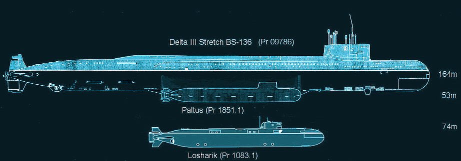 🇷🇺 Ritorno in servizio della centrale nucleare sottomarina russa AS-31 ...