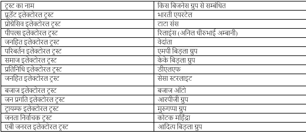 Thread by @vinay_sultan on Thread Reader App – Thread Reader App