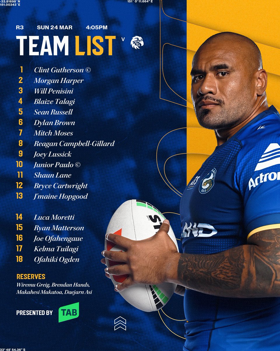 Parramatta Eels – NRL News, Teams, Fixtures, Results | Rugby League Planet