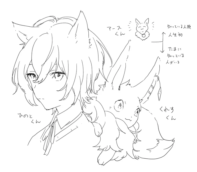 ｼｪﾘ-@sye_riiの漫画作品一覧