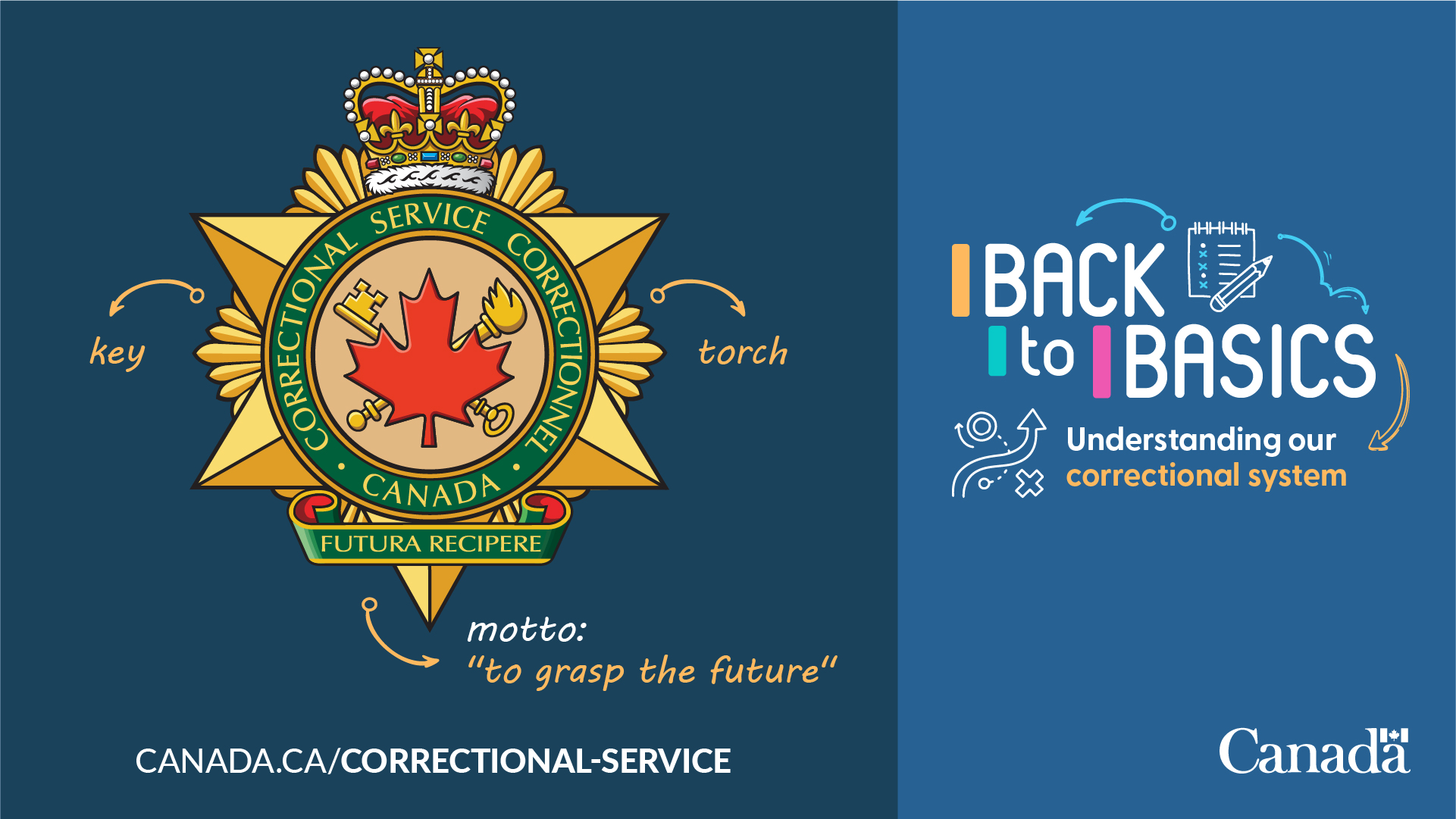 Correctional Service Of Canada Logo