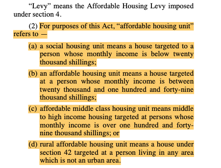 Folks, President William Ruto signed into law the Affordable Housing ...
