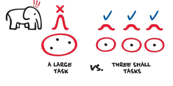 Everyone thinks the most addictive drug of the 21st century is: Weed ...