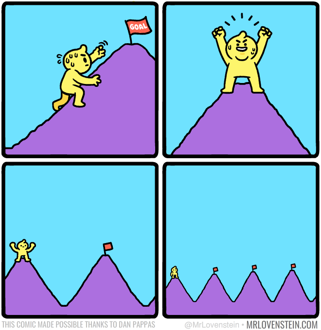 「Preparing for that post GxK emotional crash. Gonna be a dooz」Jared ...