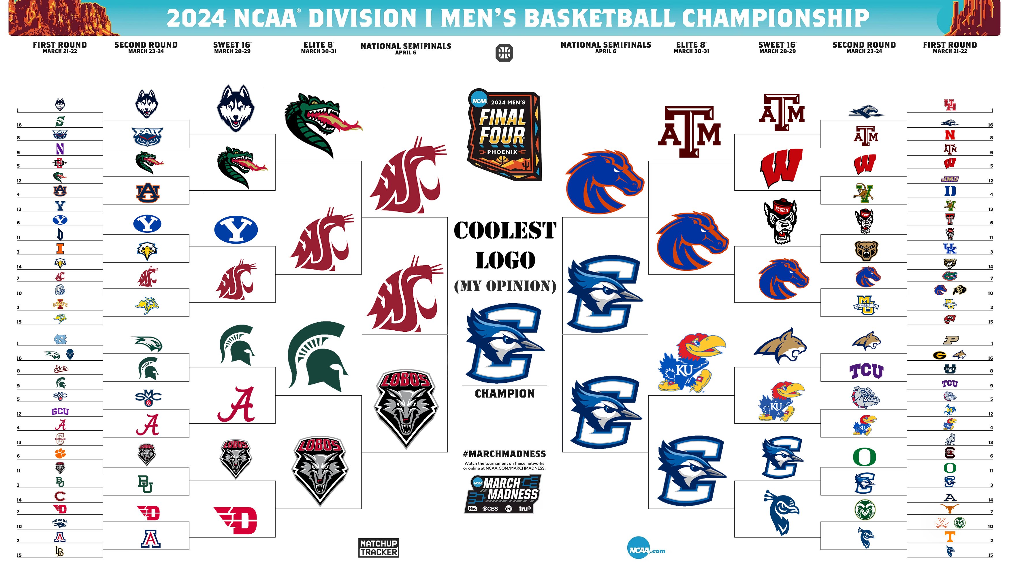 2015 March Madness Logo