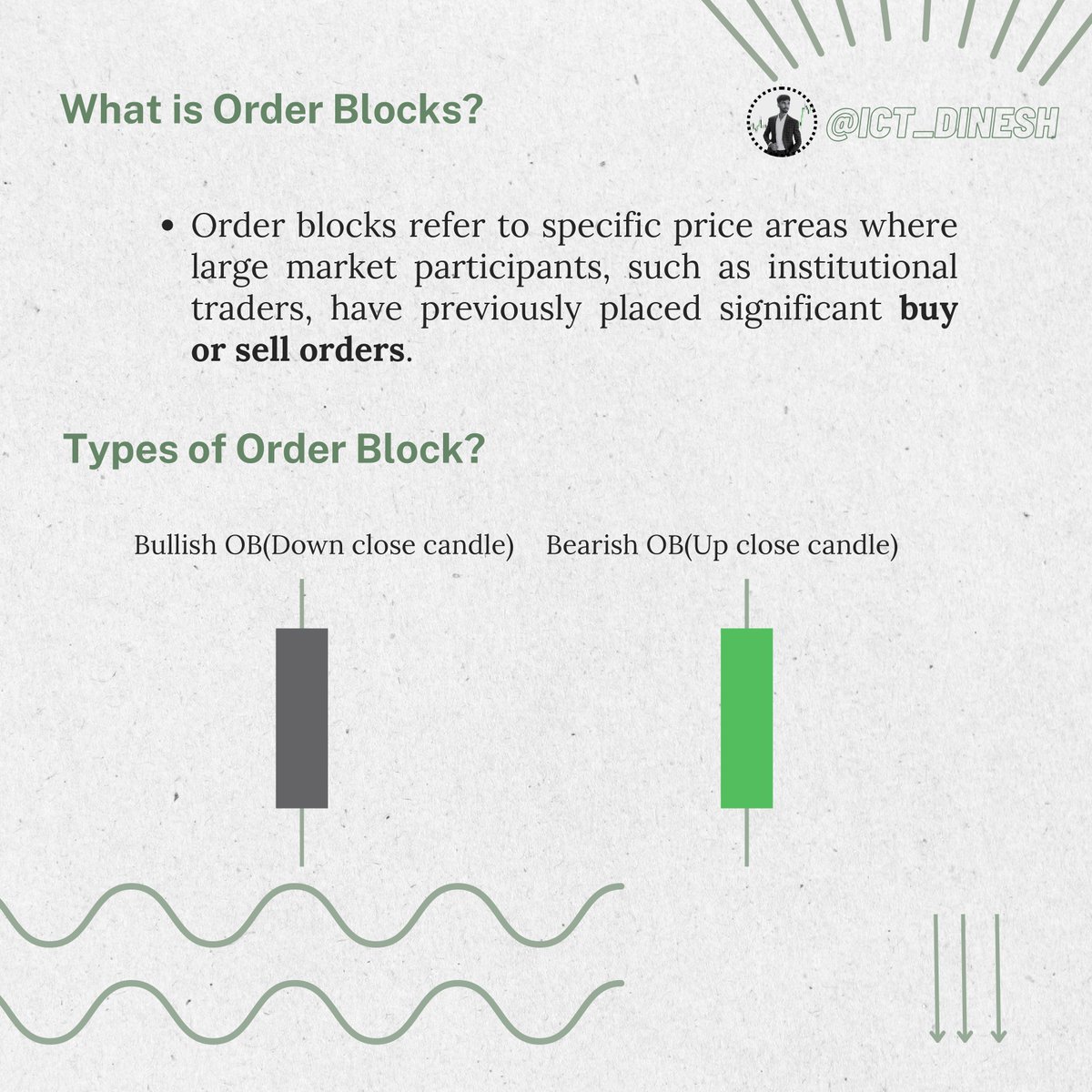 Thread by @ict_dinesh on Thread Reader App – Thread Reader App