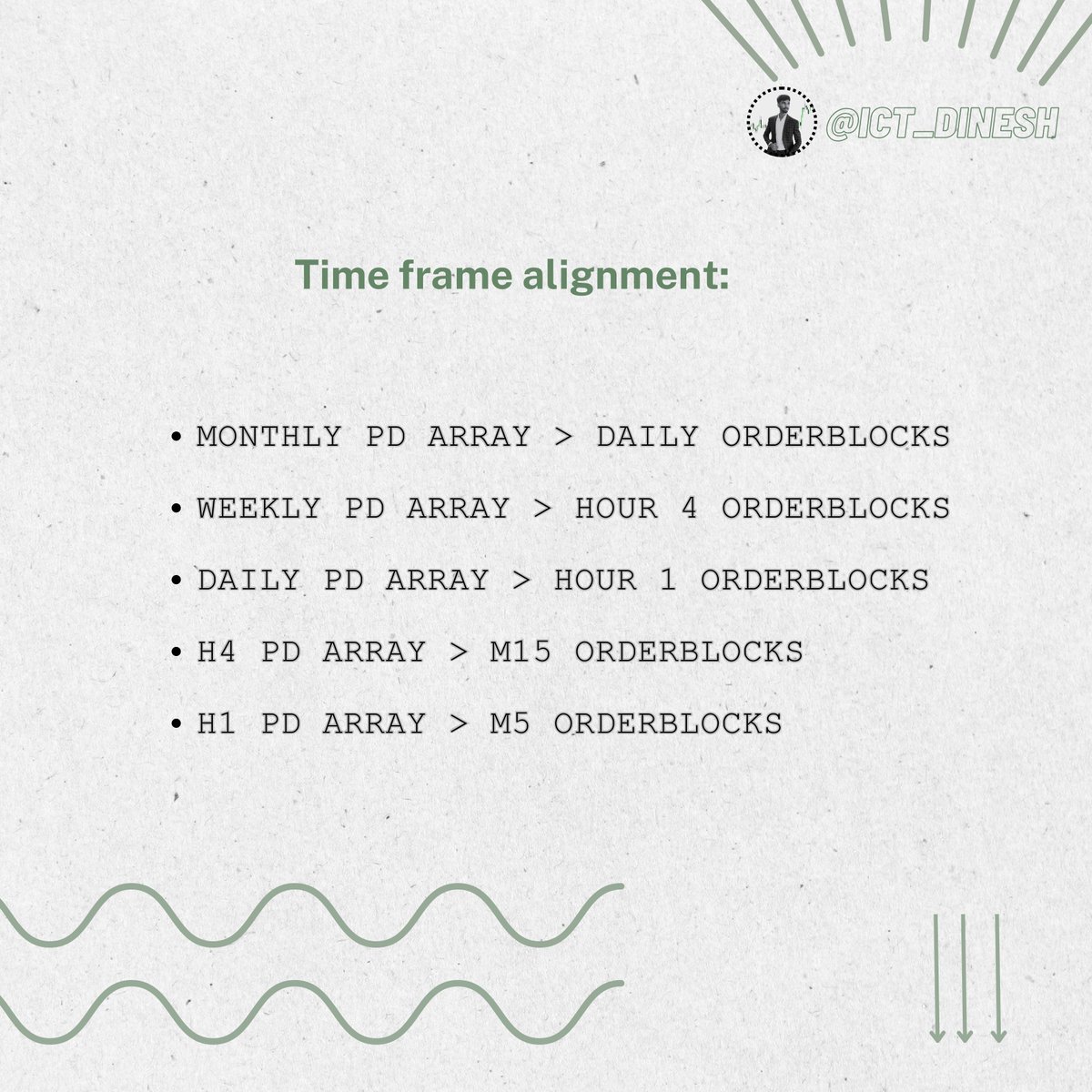 Thread by @ict_dinesh on Thread Reader App – Thread Reader App