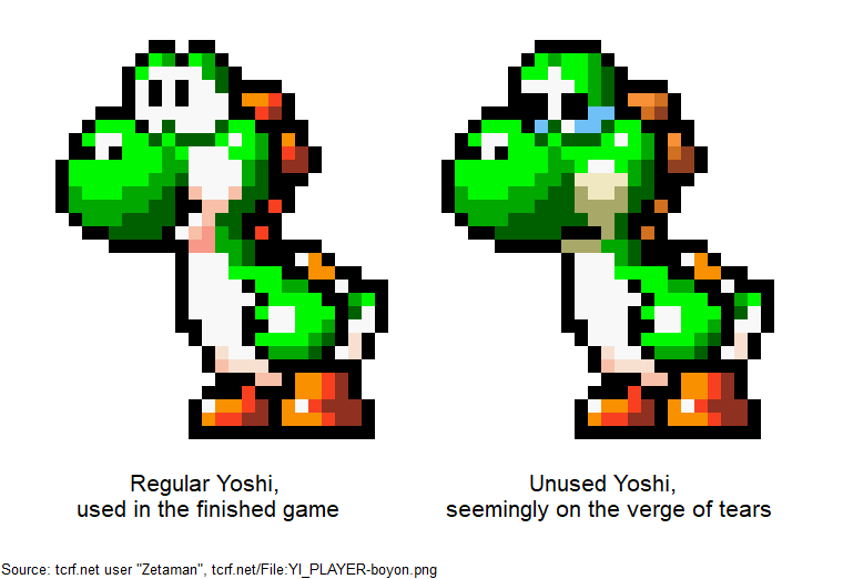 Yoshi Island Pixel Super Mario World (Yoshi Island) By JNS Wallpapers