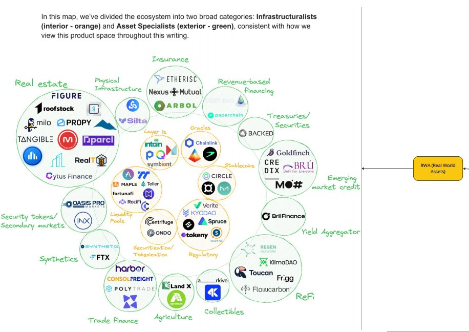 Recap SR Training 4 - 20/03/2024 - Phân tích cơ bản 1 - Sơ đồ phát ...