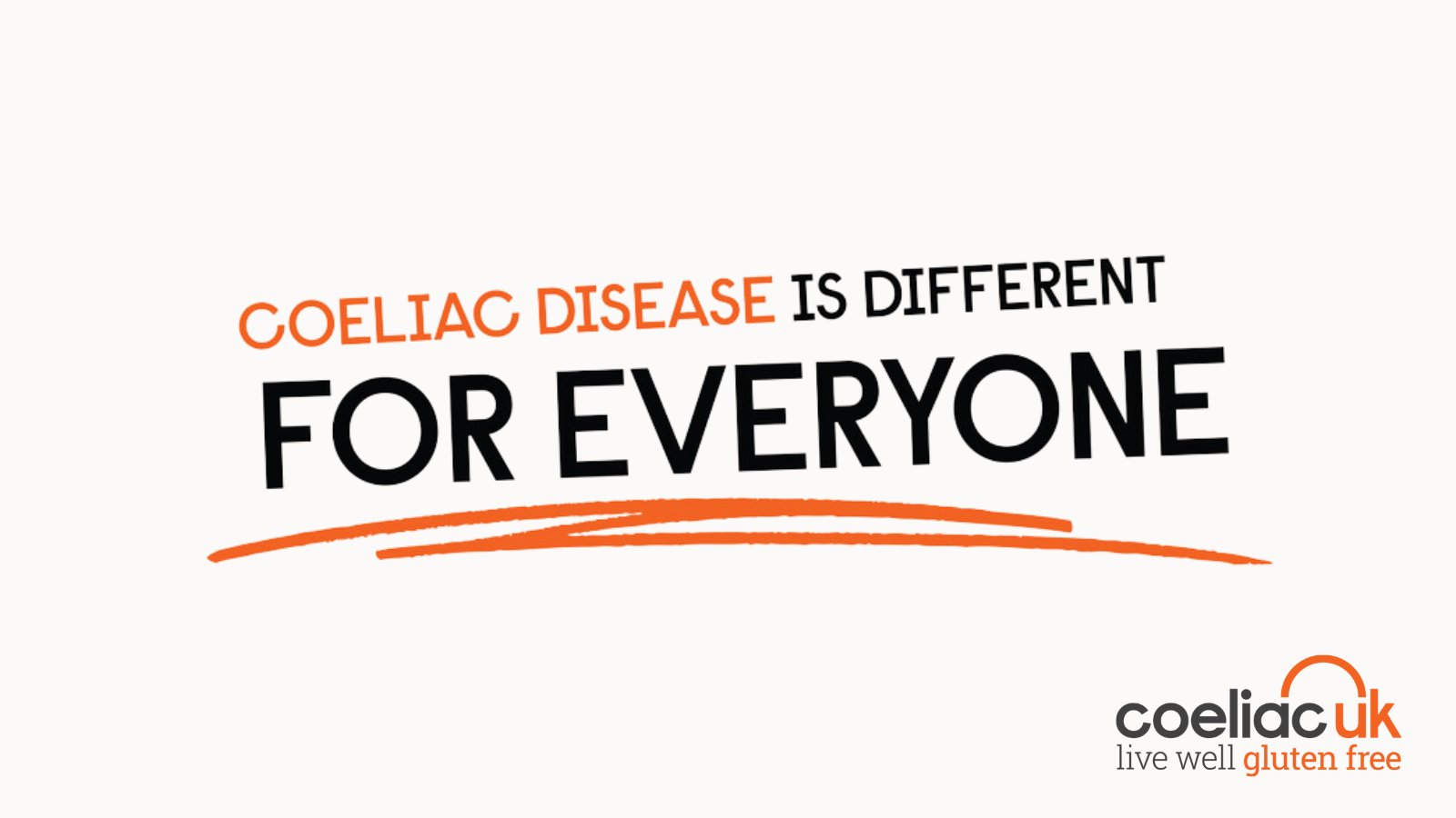 Coeliac Disease Logo The Anatomy Of Coeliac Chart/Poster