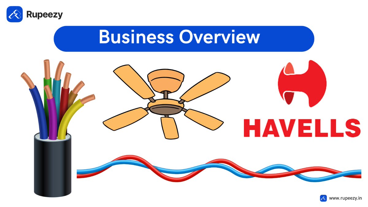 🌟 Electronic Manufacturing Has Huge Growth Potential In India🇮🇳 👉 5 ...