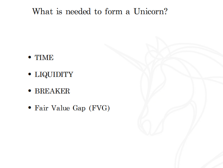 ICT UNICORN MODEL EASYIEST & MY ENTRY FUNCTION credit :- @I_Am_The_ICT ...