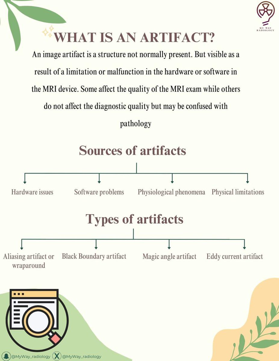 ثريد | Thread Artifacts are consider annoying problem in Radiology ...