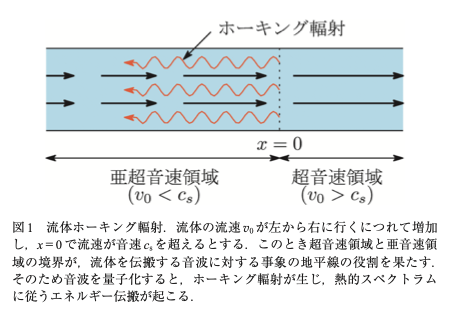 全卓樹(@Quantum_Zen) - Twilog (ツイログ)