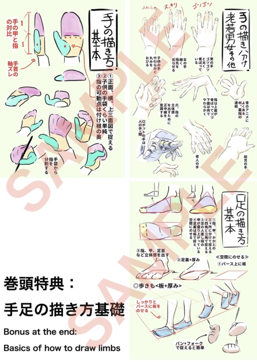 「アニメ私塾手足添削集で手足をマスターしよう!! アニメ私塾手足添削集※DL商品DL products 収録内容 添削:3」アニメ私塾の漫画