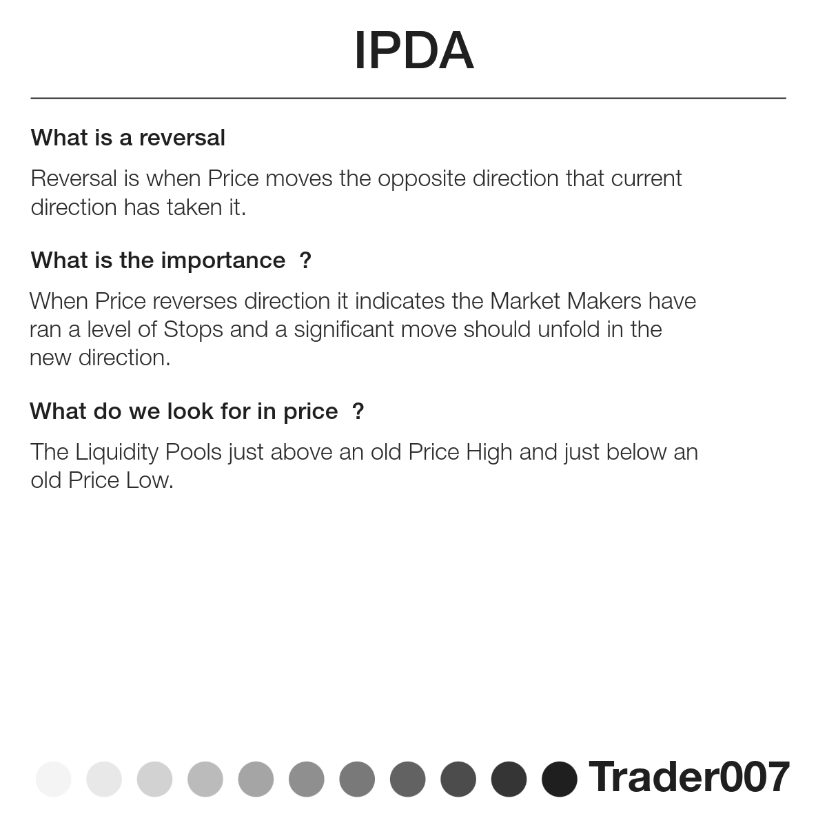 The Interbank Price Delivery Algorithm ⚜️ - Understanding IPDA to go ...