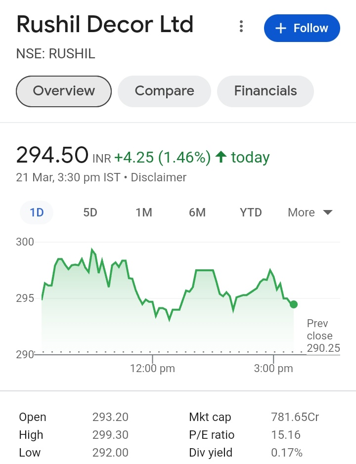 In this Detailed Thread 🧵 we'll look to analyse a SMALLCAP Company ...
