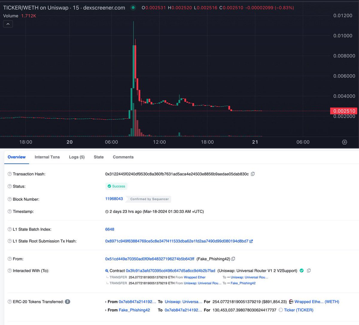 Thread by @zachxbt on Thread Reader App – Thread Reader App