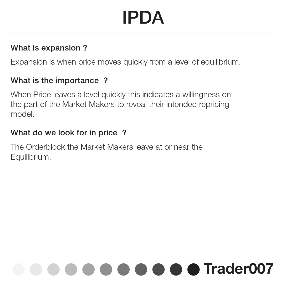 The Interbank Price Delivery Algorithm ⚜️ - Understanding IPDA to go ...