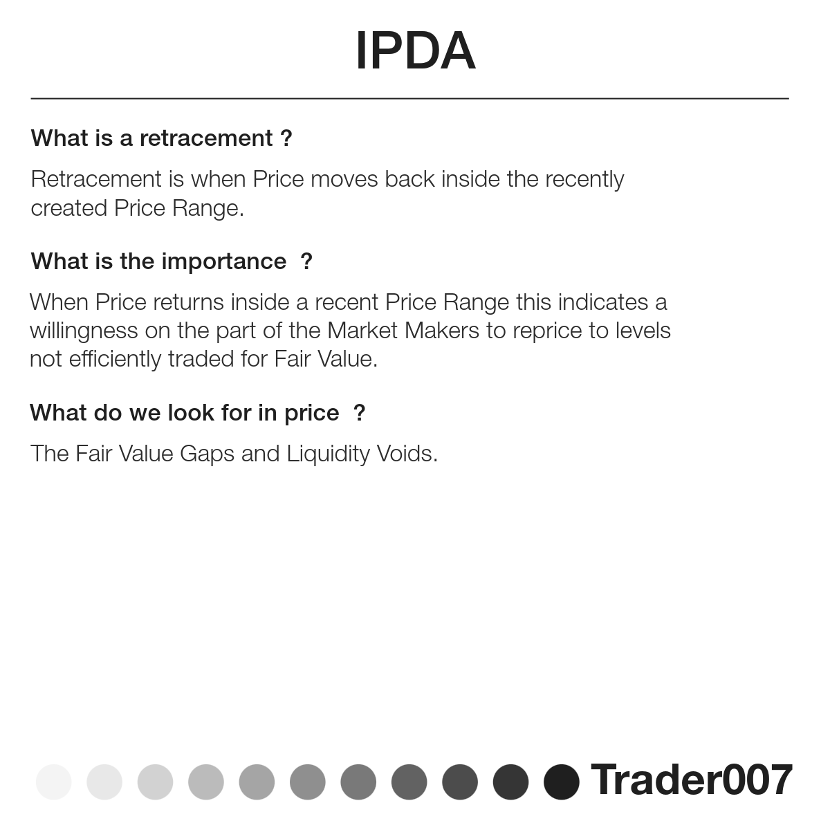 The Interbank Price Delivery Algorithm ⚜️ - Understanding IPDA to go ...
