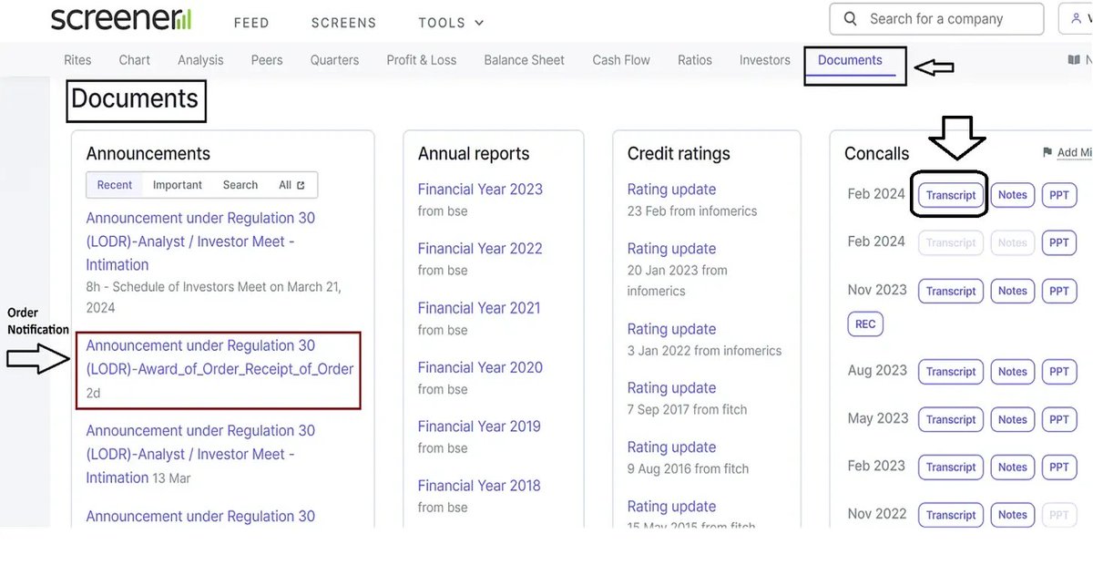 Order Books a Myth or an Opportunity? Detailed thread is here!🧵 ...